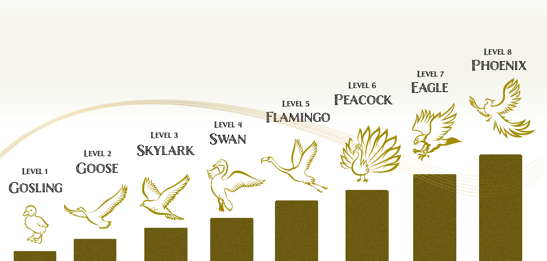 What is the Quill Writing Assessment? | i-Learner Quill Writing Assessment